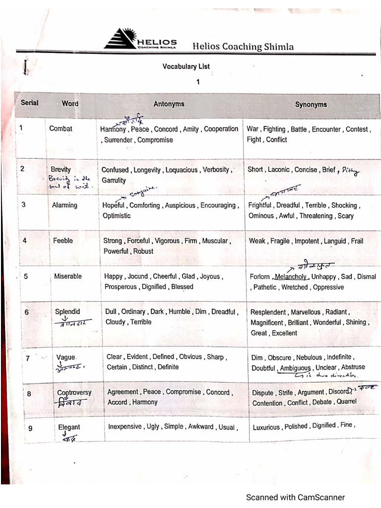 Helios Word Meaning Means | PDF