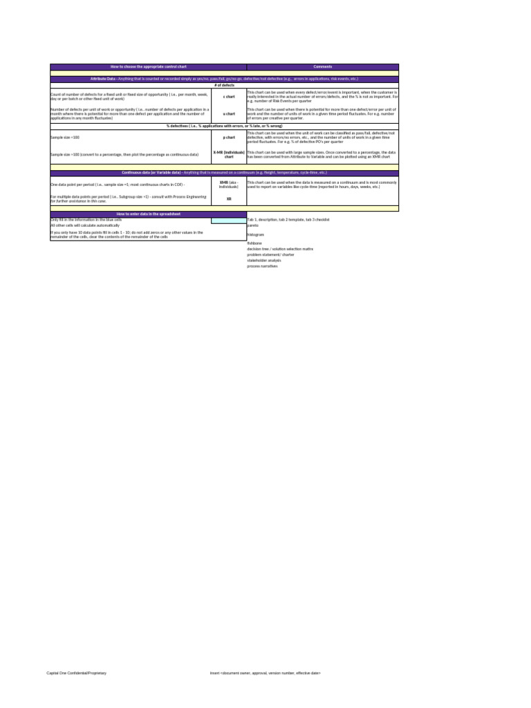 NYU Standard Control Charts v1.0 | PDF | Standard Deviation | Cartesian ...