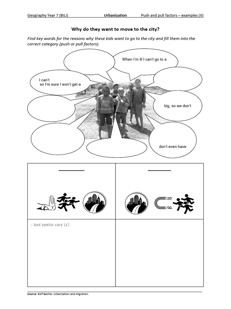 06 AB Push and Pull Factors - Examples II | PDF | Human Migration