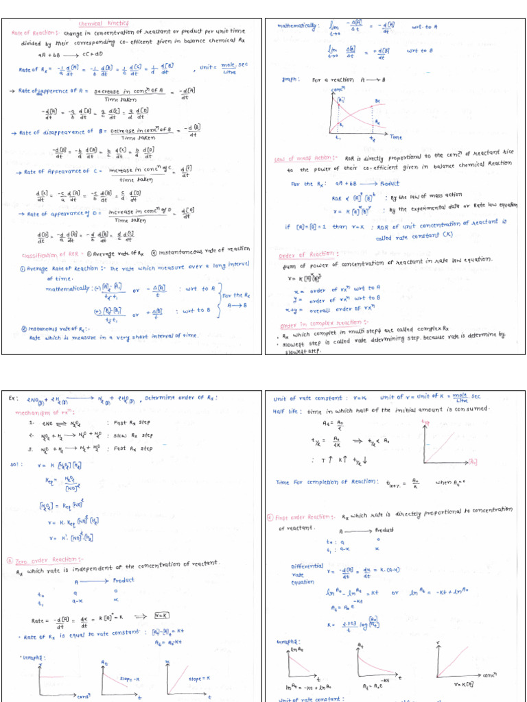 Kinetics Pdf