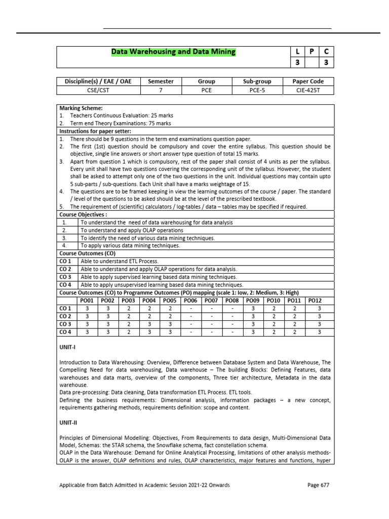 7th Sem Full Syllabus | PDF | Data Warehouse | Deep Learning