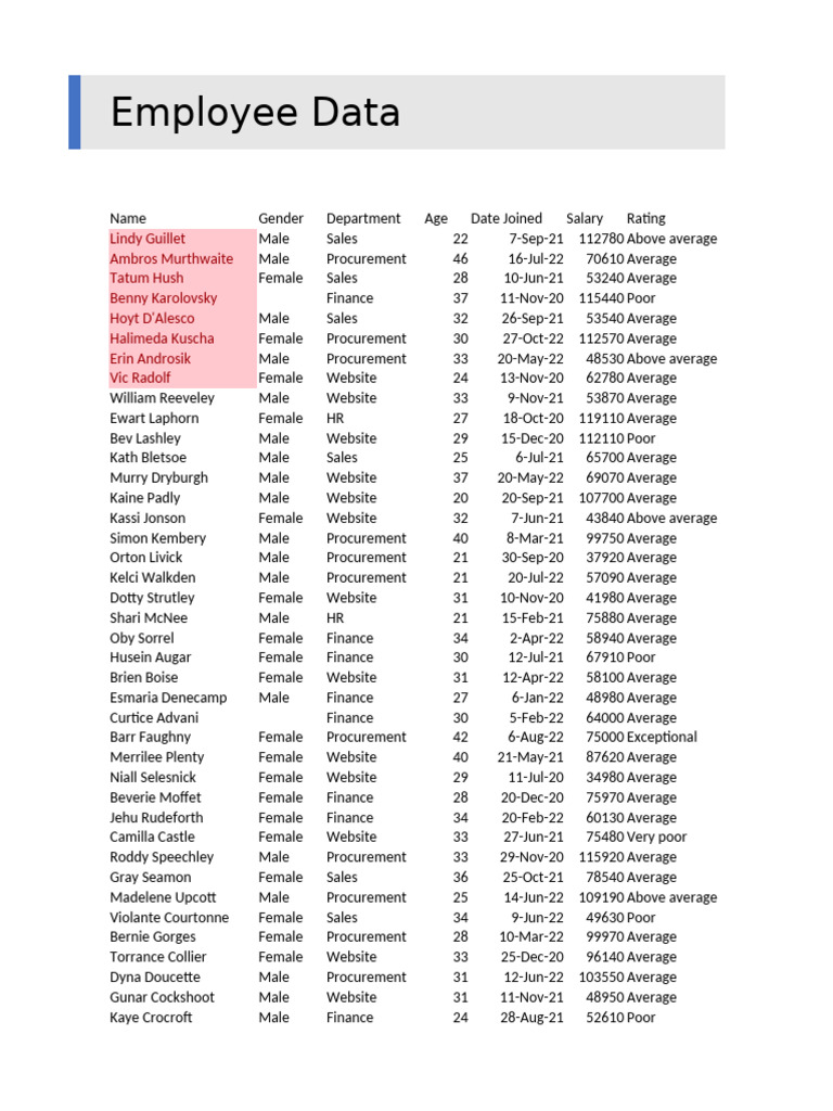 Blank Data File | PDF