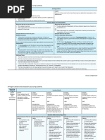 AP English Language & Composition Rubric: Scoring Rubric For Question 1 ...