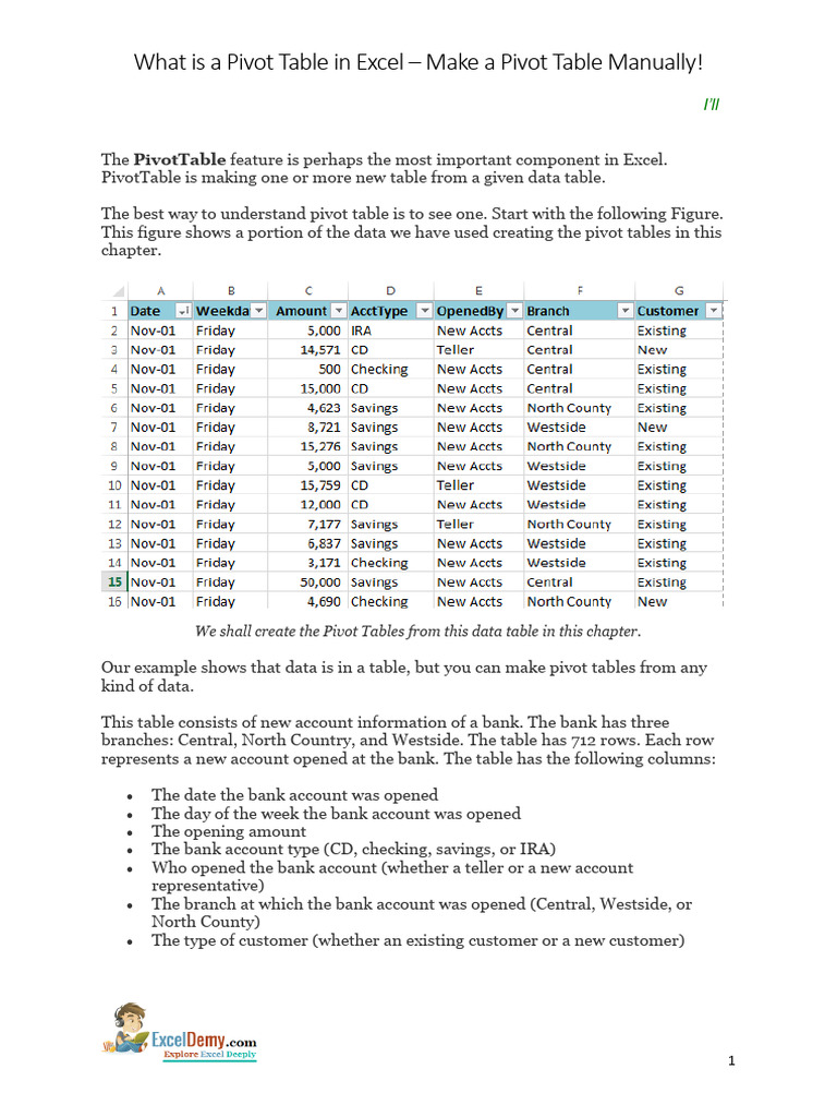 1 What is a Pivot Table | PDF | Information Science | Information Technology Management