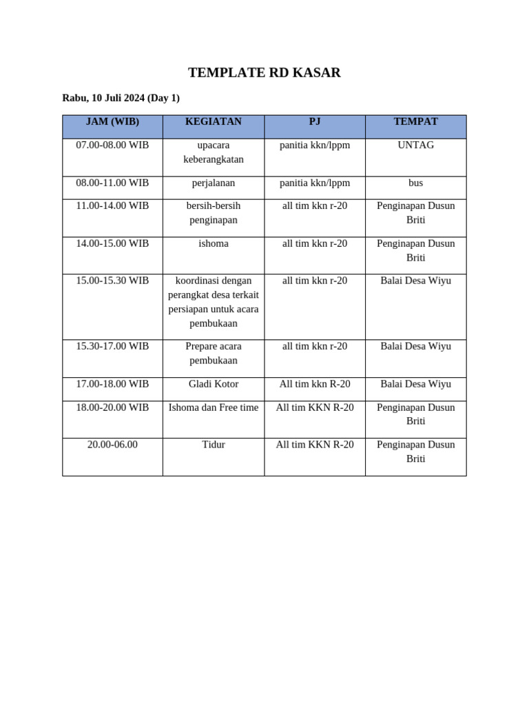 Template RD Kasar KKN | PDF
