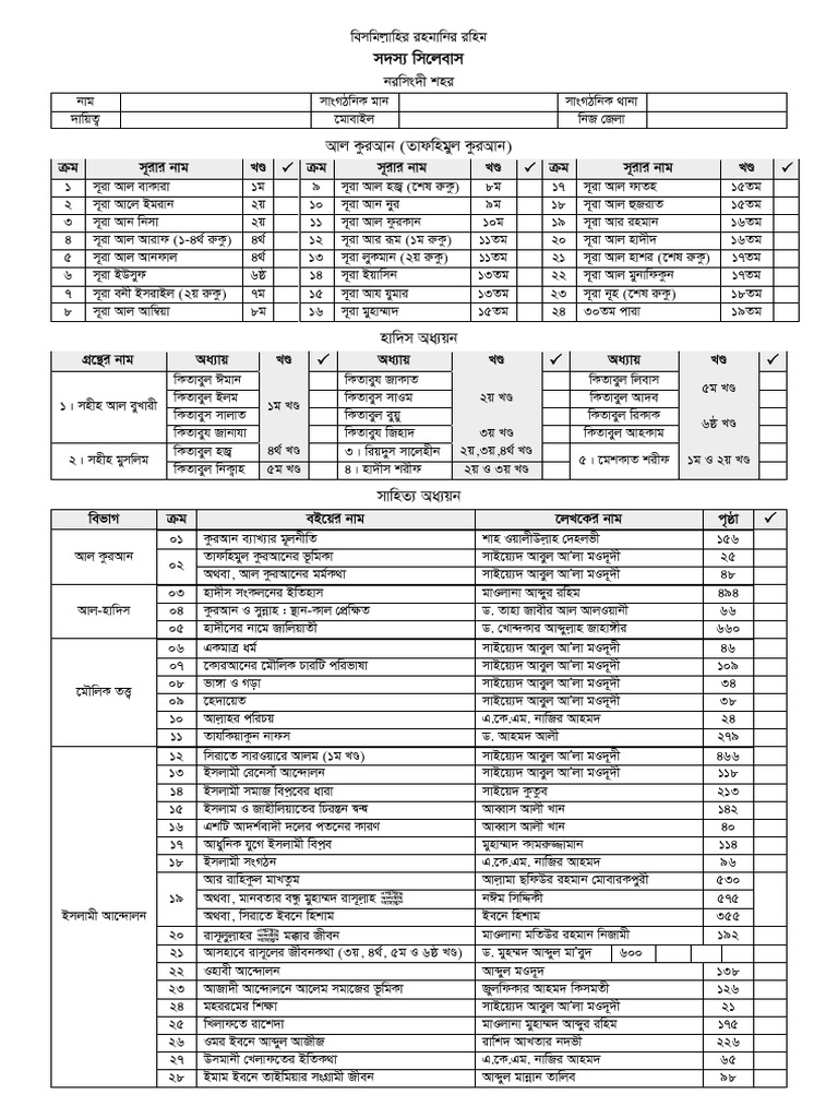 Shibir Member Syllabus 2024 PDF | PDF