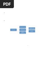 Back To Back Angle | PDF | Buckling | Angle