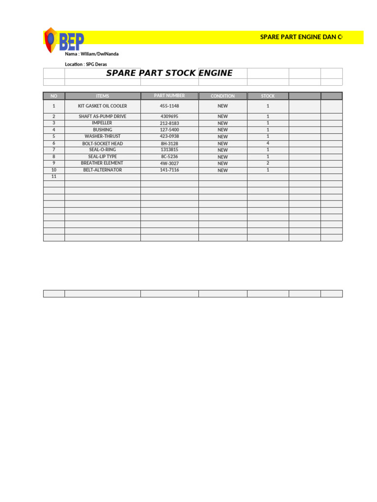 Spare Part Opname Dan Consumable Per September 2024 | PDF ...