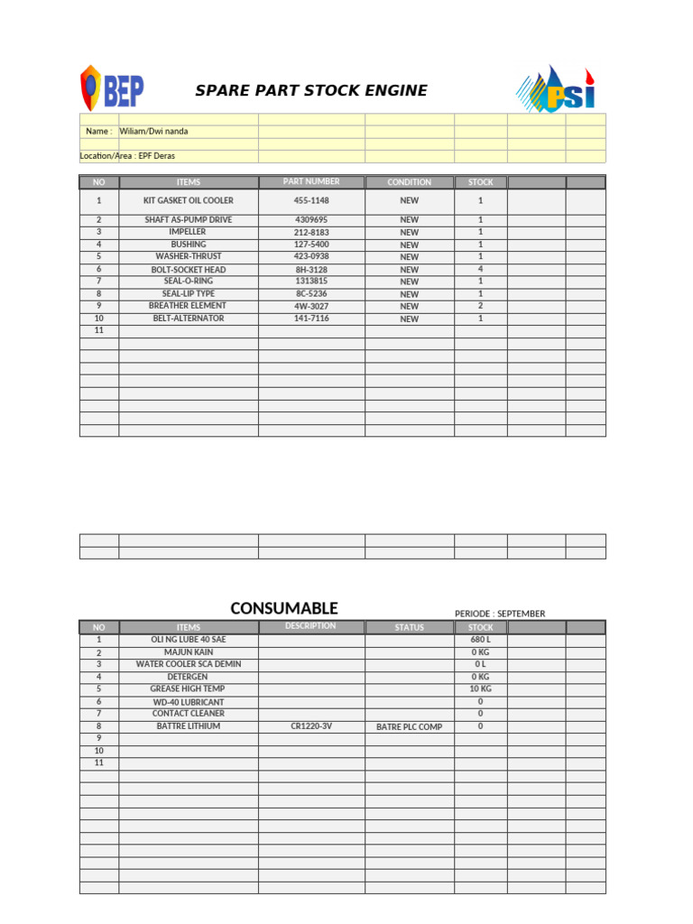 Spare Part Stock & Consumable Periode September 2024 | PDF | Mechanical Engineering | Lubrication