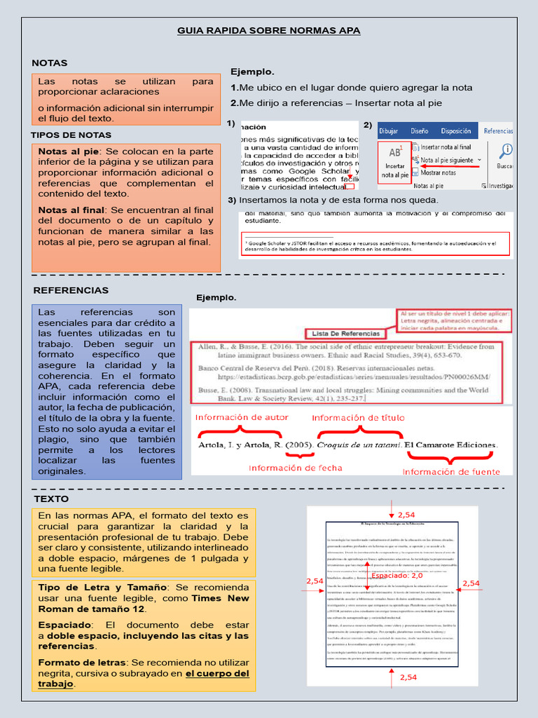 Normas APA: Notas y Referencias | PDF