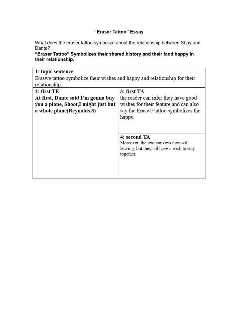 "Eraser Tattoo" Essay | PDF