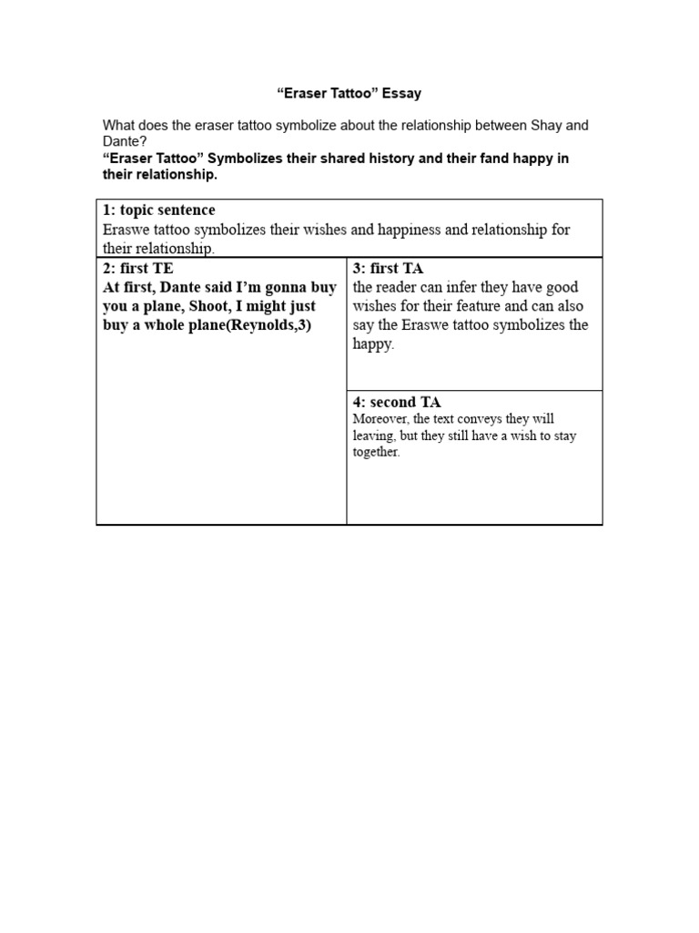 "Eraser Tattoo" Essay | PDF
