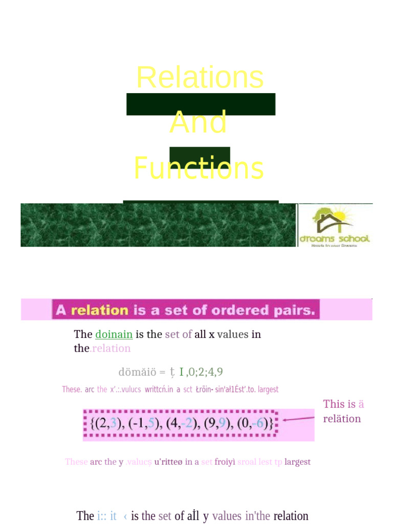 Relations And Functions 2 638 Pdf