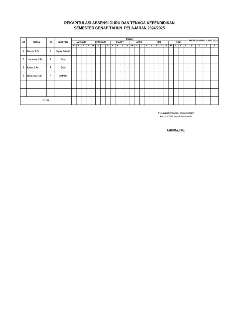 Rekap Absen Bulanan Guru | PDF
