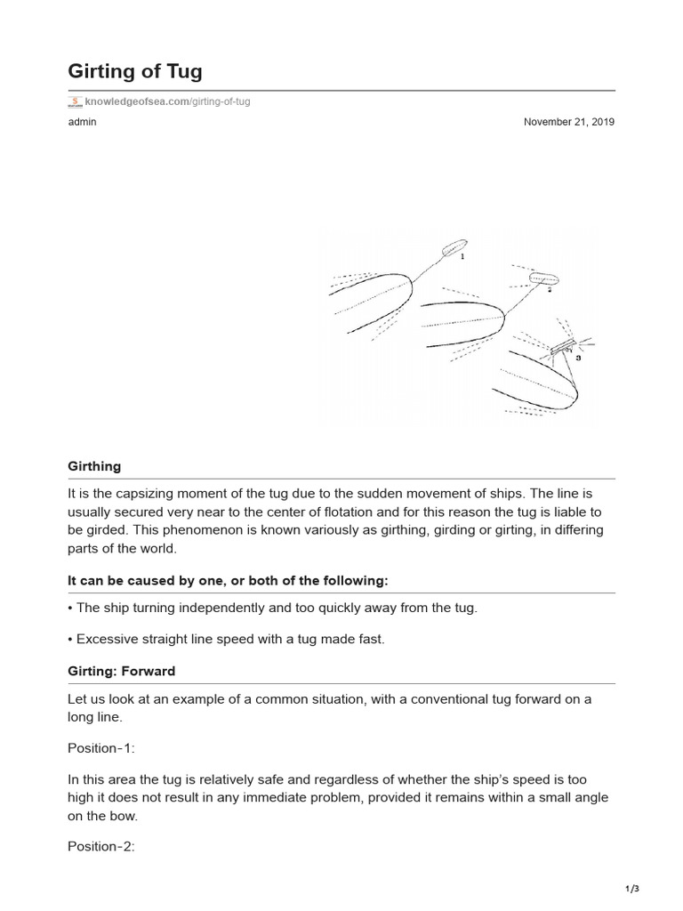 Girting of Tug | PDF | Tugboat | Ships