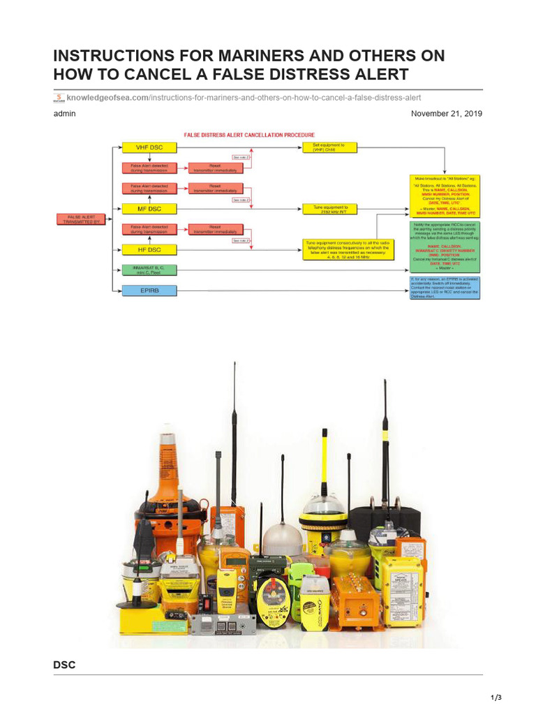 Canceling False Distress Alerts Guide | PDF
