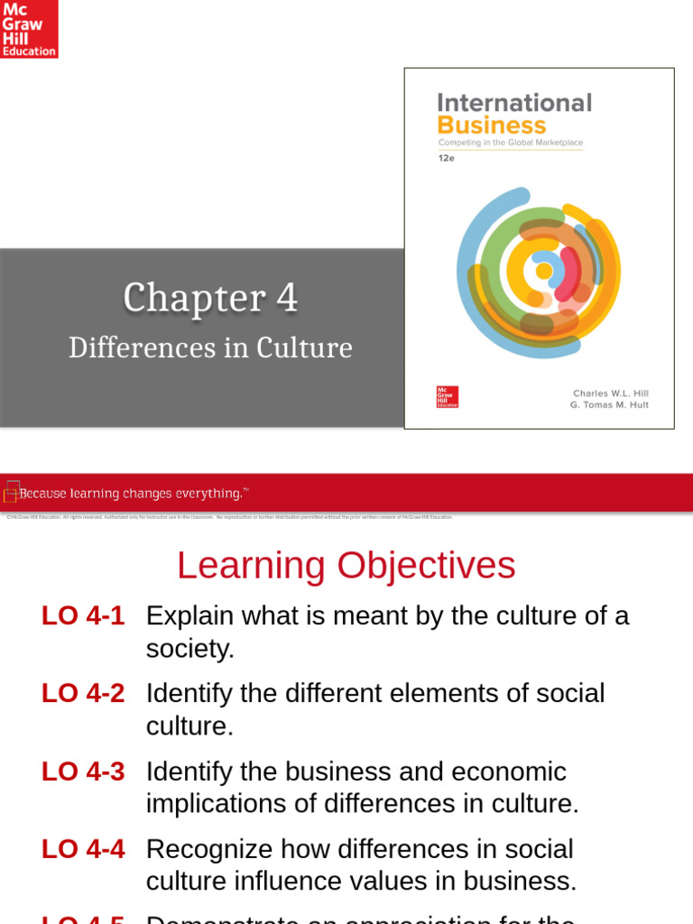 Hill IB12e Chap04 FINAL VH | PDF | Social Stratification | Society