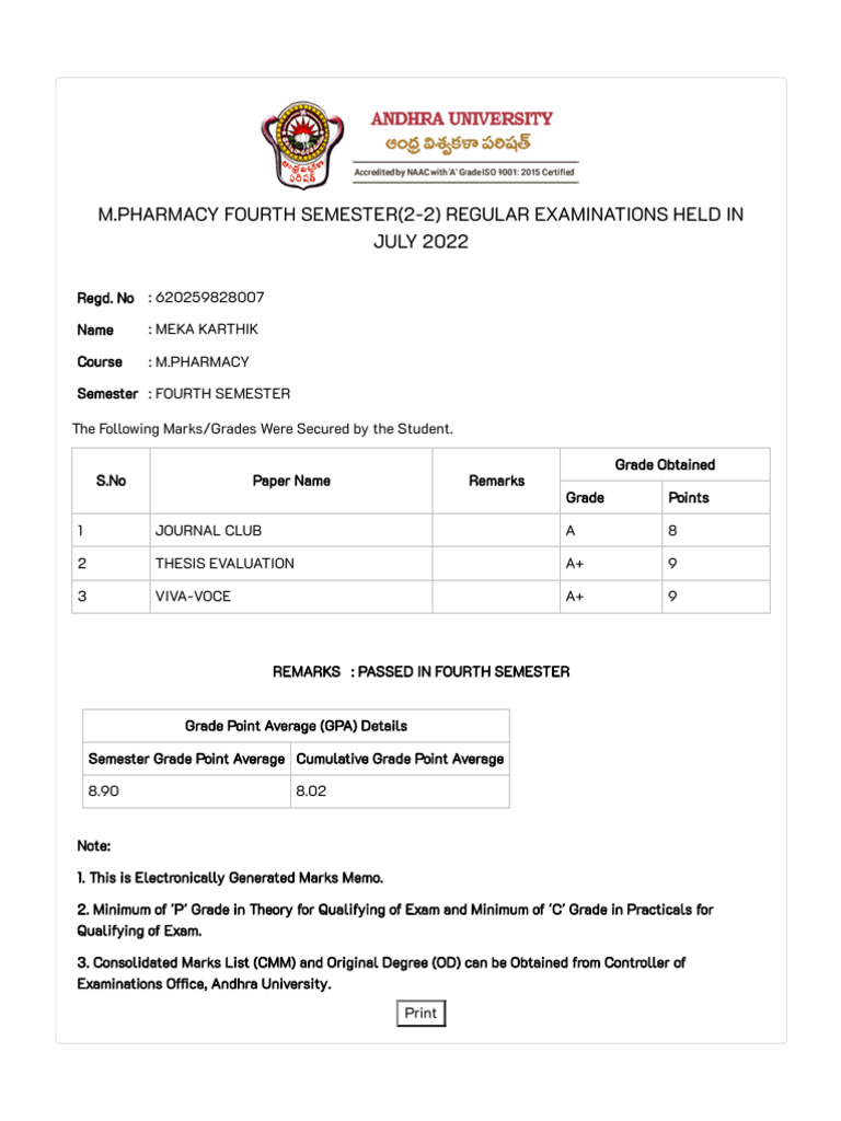 M.Pharmacy 4th Sem Results July 2022 | PDF