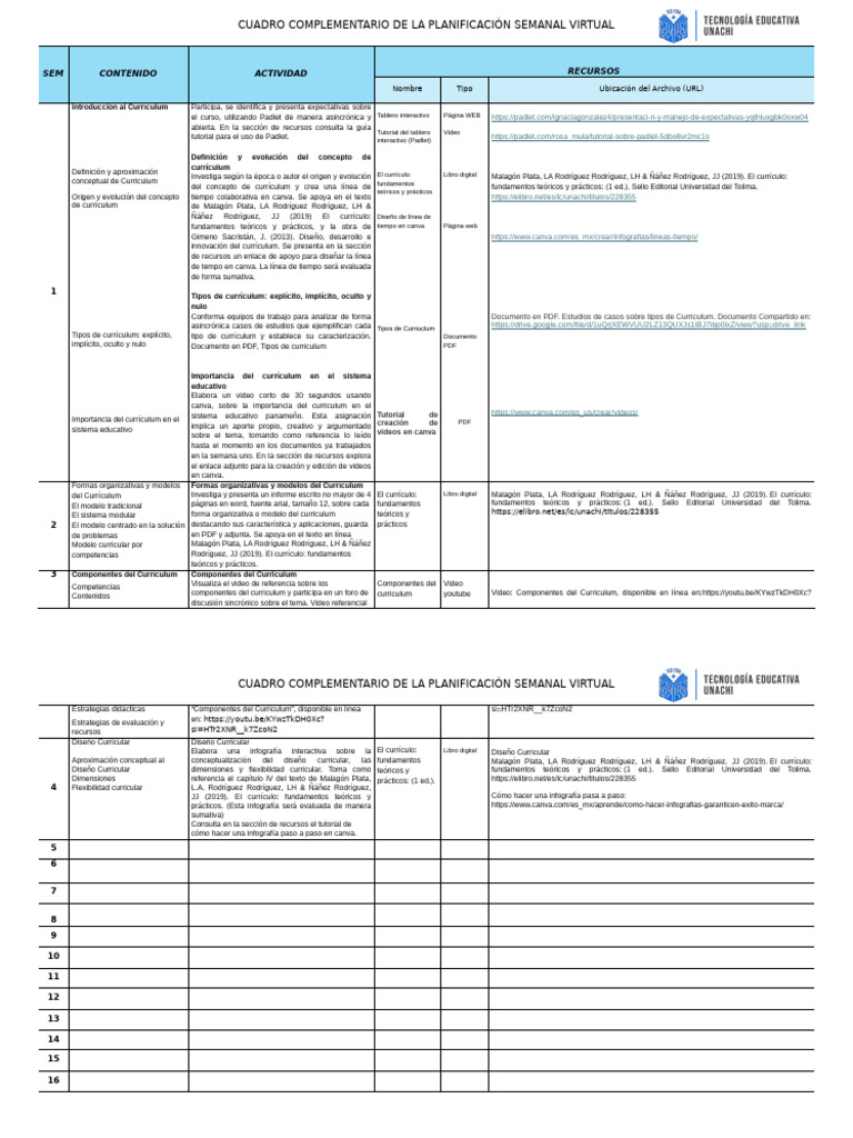 ejemplo de modelo de cuadro complementario | PDF | Plan de estudios | Infografia