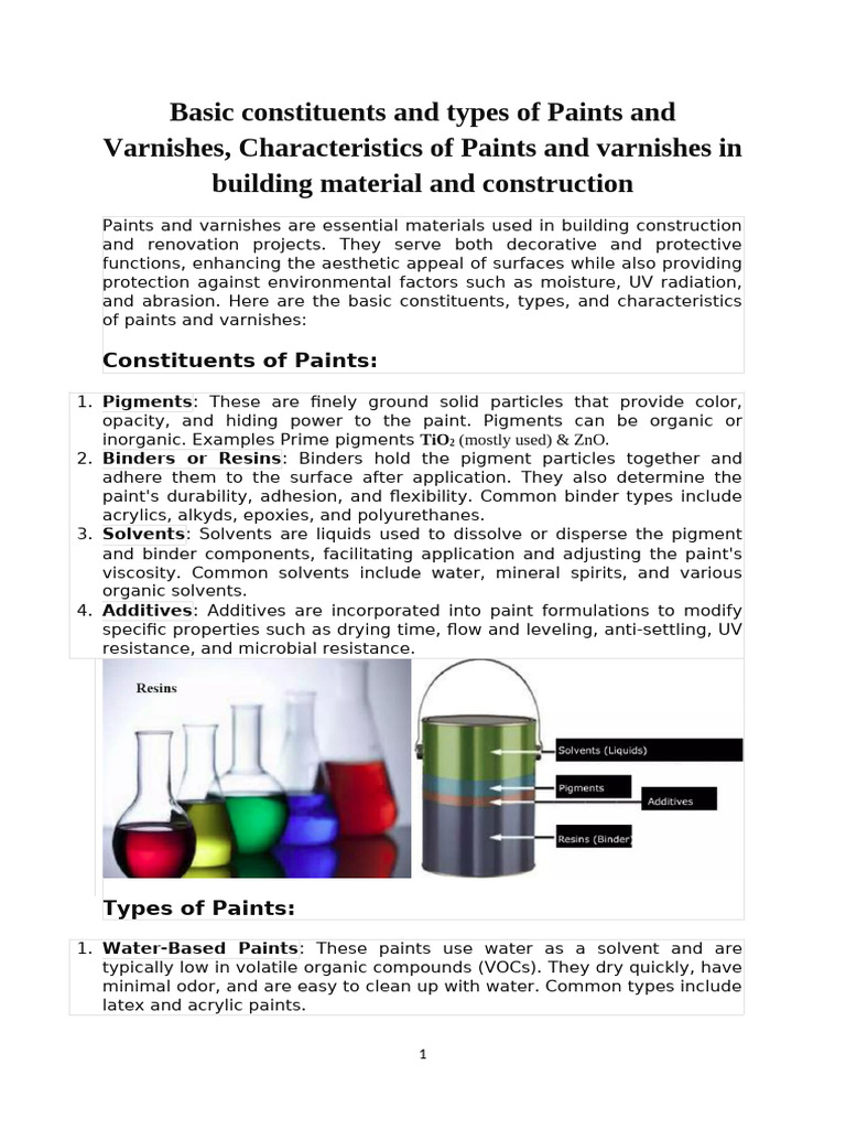 Constituents and Types of Paints & Varnishes | PDF | Varnish | Paint