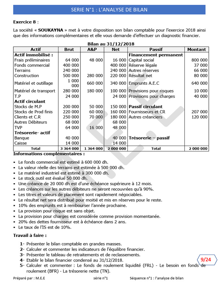 Analyse du bilan comptable 2018 | PDF | Bilan comptable | Comptabilité