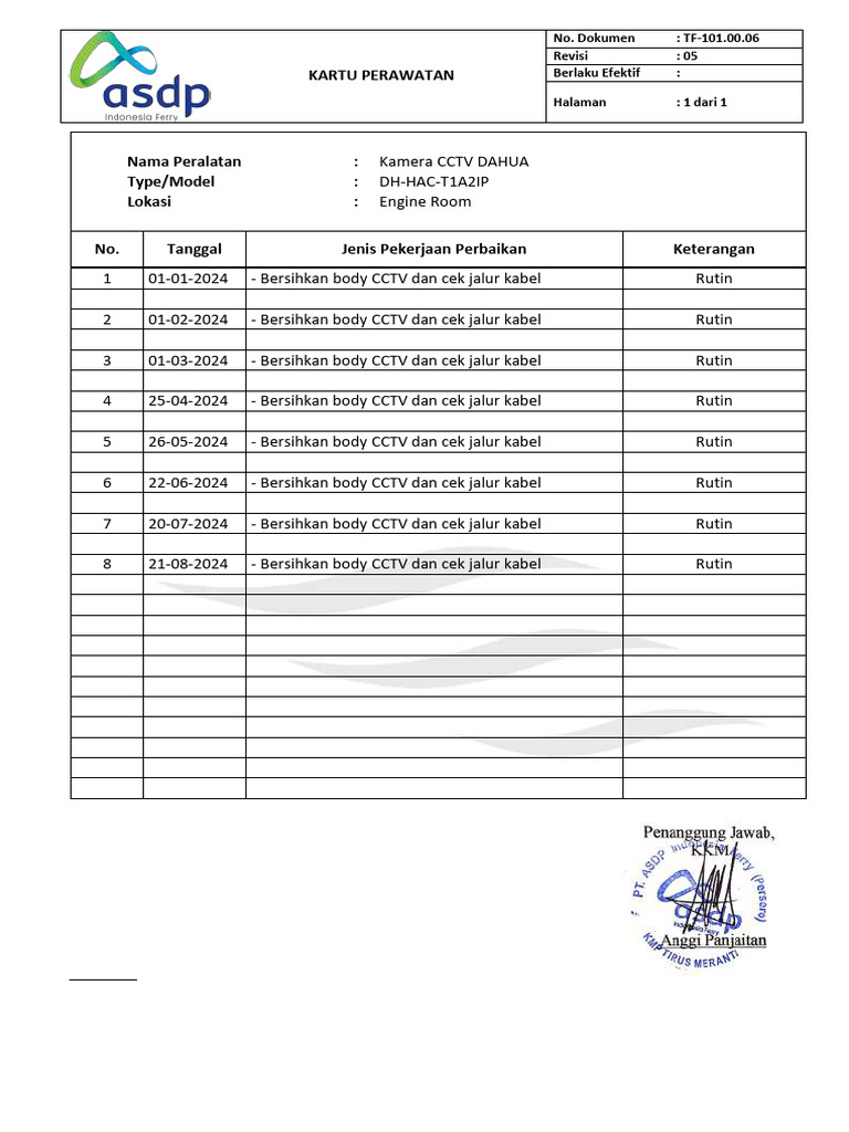 KARTU PERAWATAN CCTV Agustus 2024 | PDF