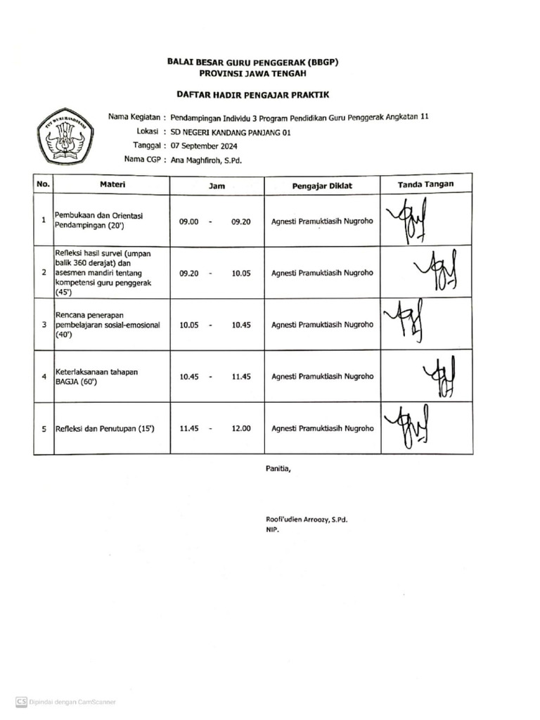 Laporan PI 3 Lengkap_Agnesti PN DH | PDF