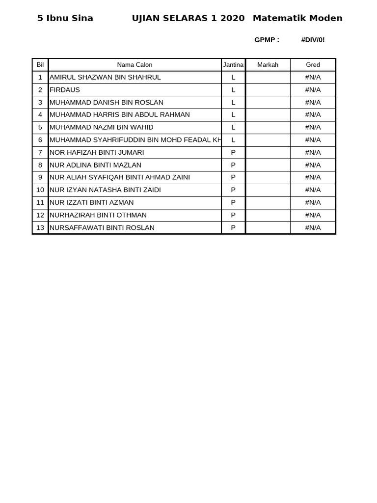 2019 Tapak Markah Ujian | PDF