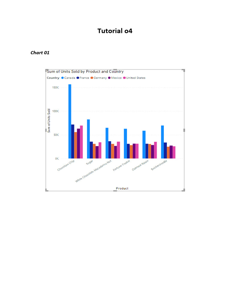 AF - 21 - 17234 - Tutorial O4 | PDF