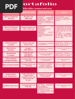 Longacef 100mg5ml Polv Susp FT | PDF | Drogas | Rtt