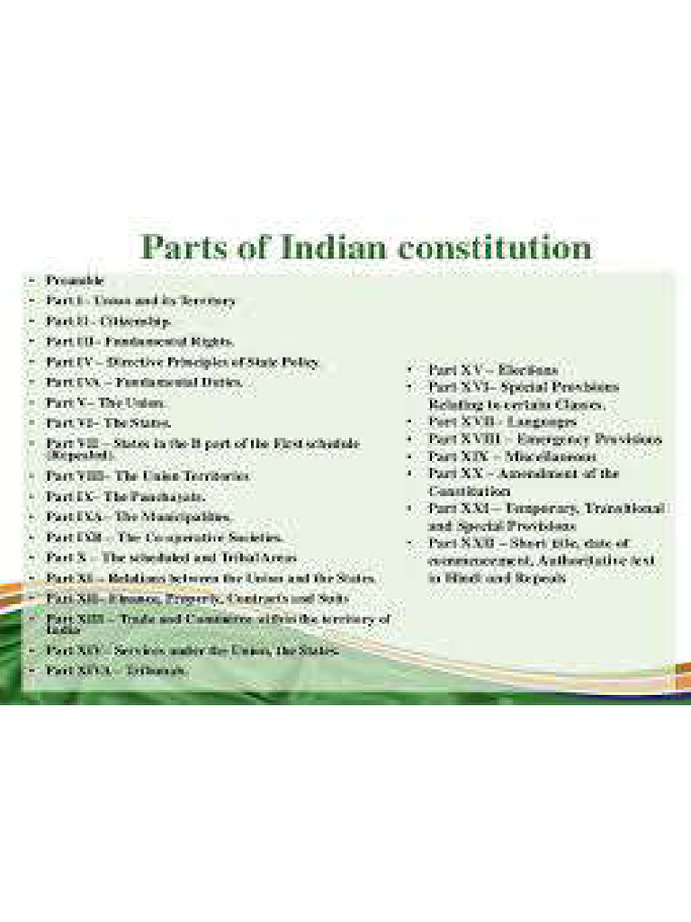 Parts of Indian Constitution | PDF