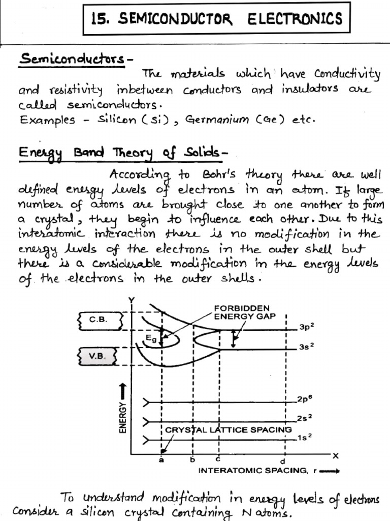 Semiconductor Electronics Explained | PDF | Semiconductors | Doping ...