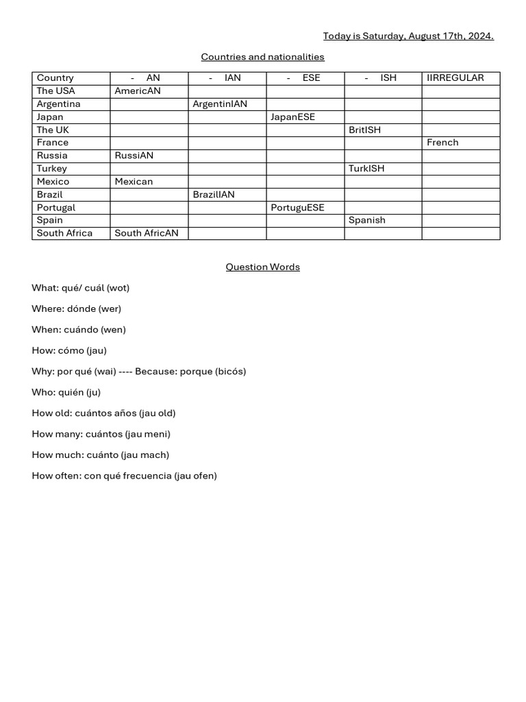 Countries and nationalities, Question Words | PDF