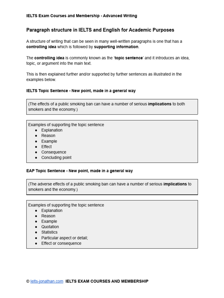Paragraph Structure For IELTS and EAP Ielts Jonathan | PDF | Tobacco Smoking | Addiction