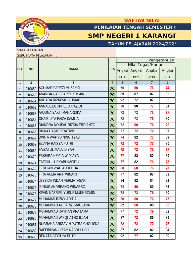 7c-Seni Budaya - PTS 2024 GANJIL | PDF