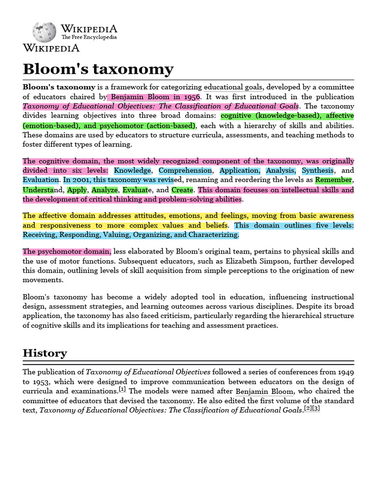 Bloom's Taxonomy - Wikipedia | PDF | Behavior Modification ...