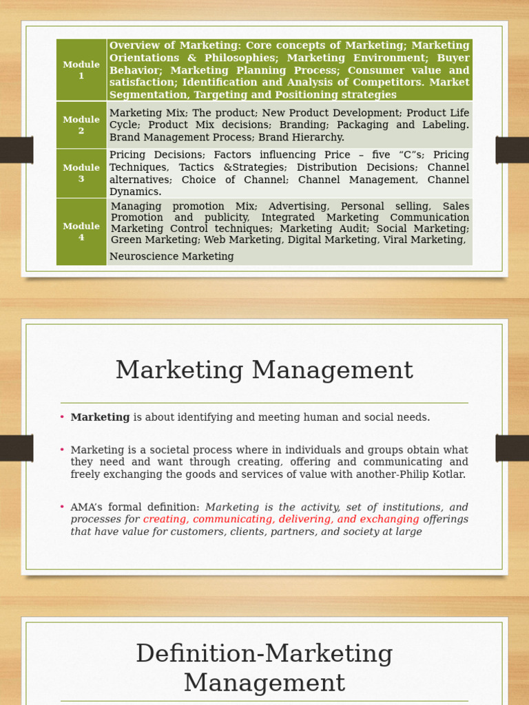 MM Module1 &2 | PDF | Marketing | Market Segmentation