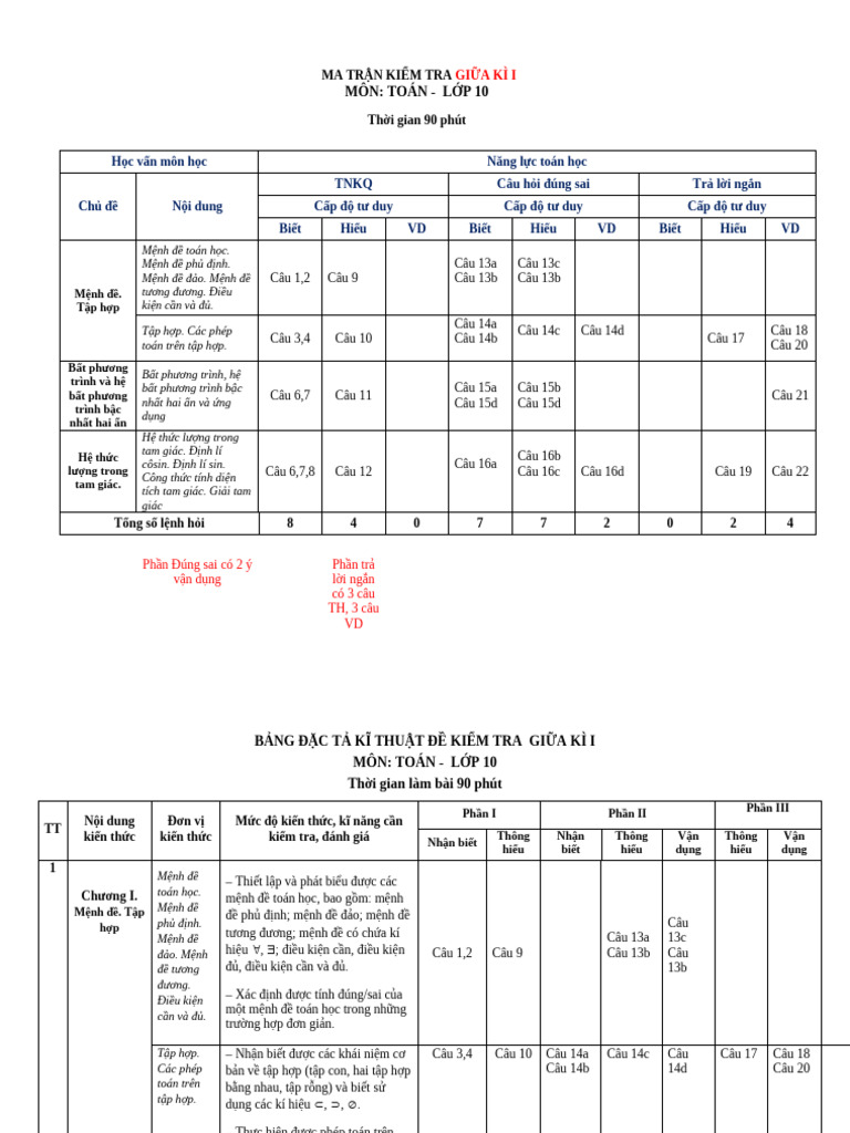 Matran - GKI - Toán 10 | PDF