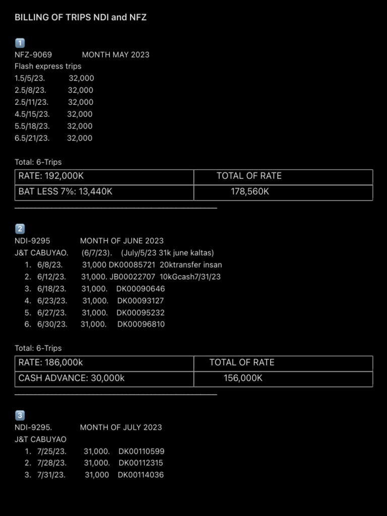 New Billing 2023 Ndi at NFZ | PDF | Money | Service Industries