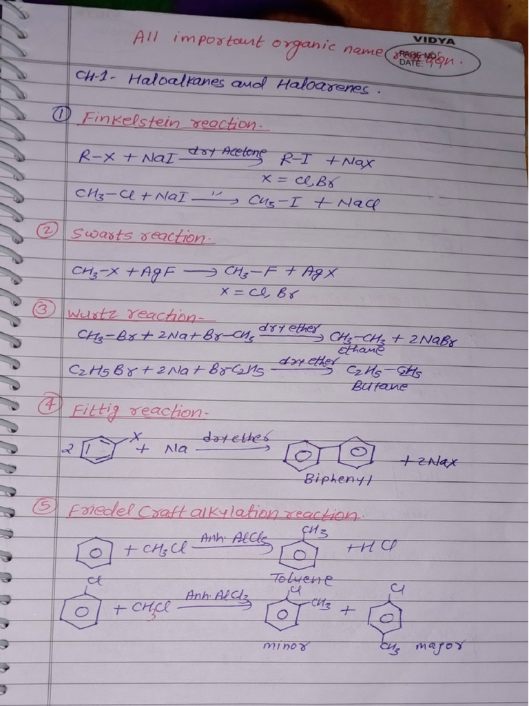All Organic Name Reactions | PDF