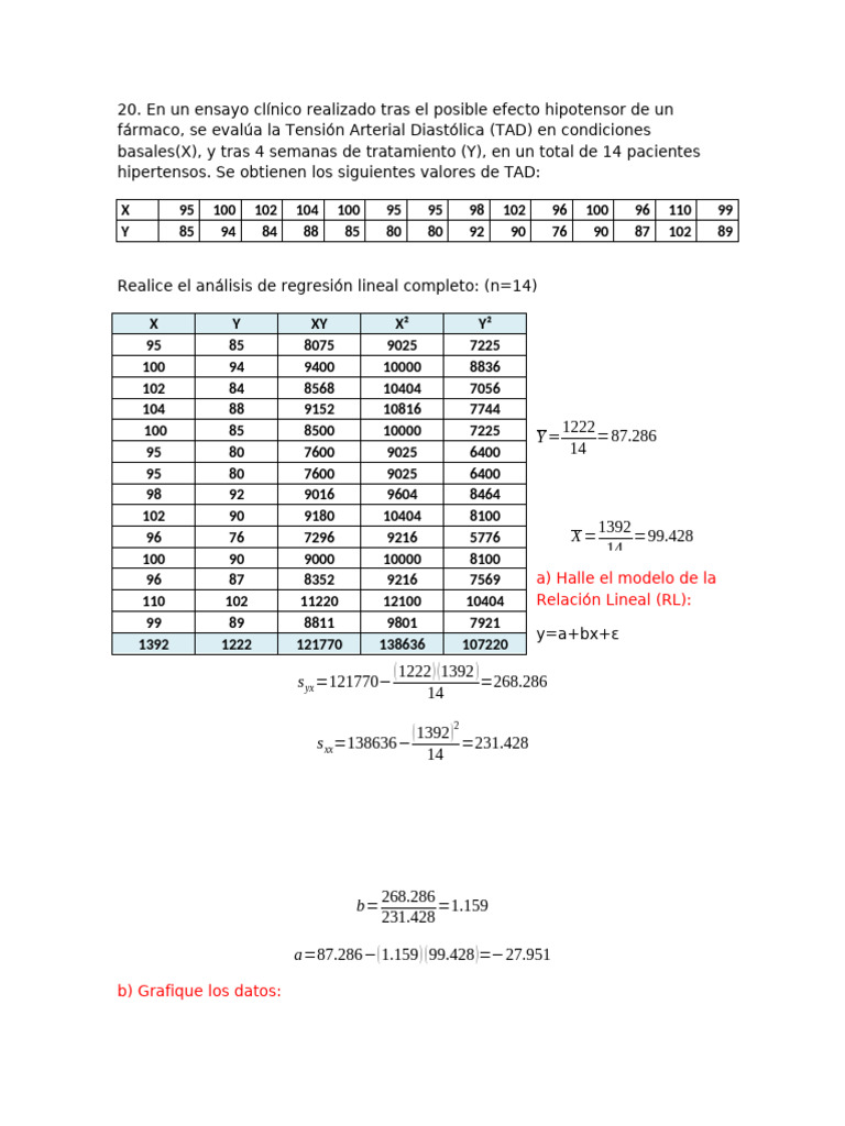 Regresiones Lineales | PDF | Estadísticas multivariantes | Presión