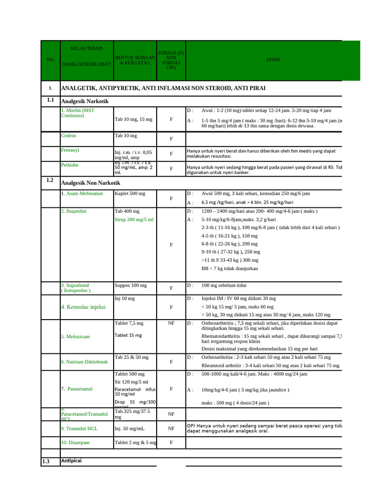 Formularium Xcell | PDF | Kesehatan Holistik