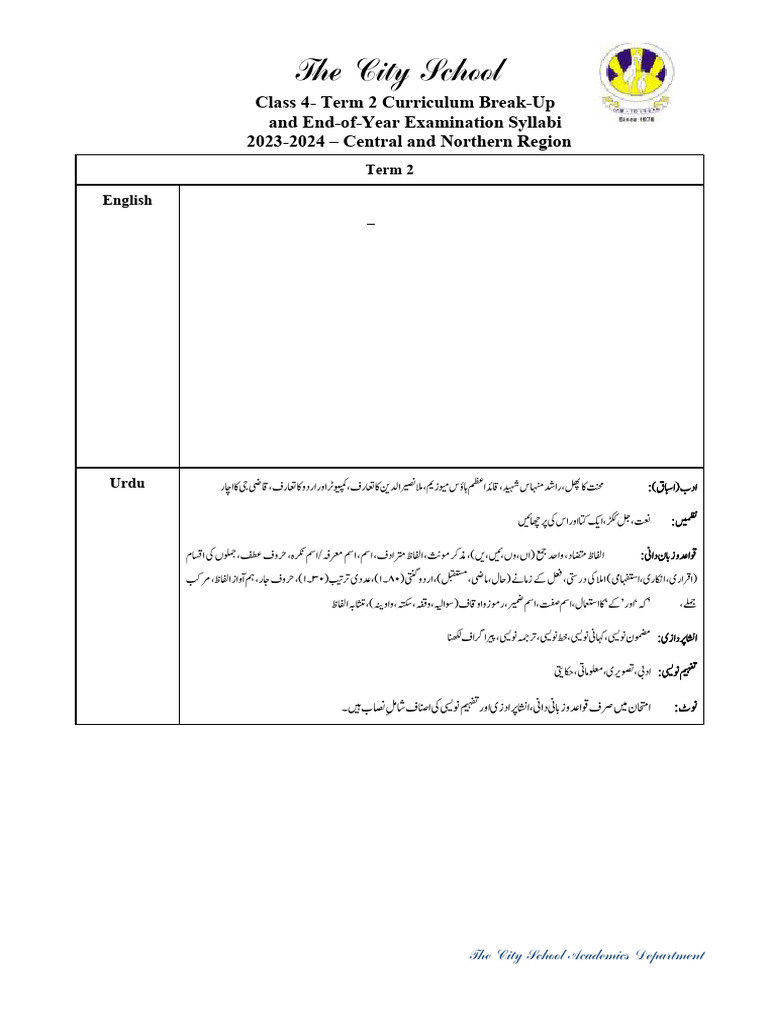 Class 4 Term 2 Curriculum 2023-24 | PDF | Syntax | Language Mechanics