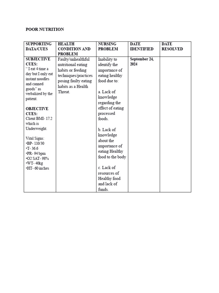 Poor Nutrition | PDF