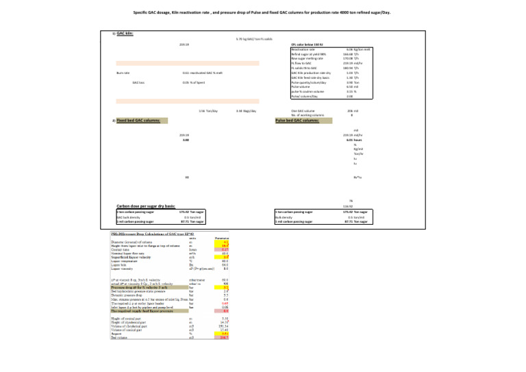 Pulse and Fixed Bed GAC Columns Design For 4000 Ton Refined Sugar Per ...