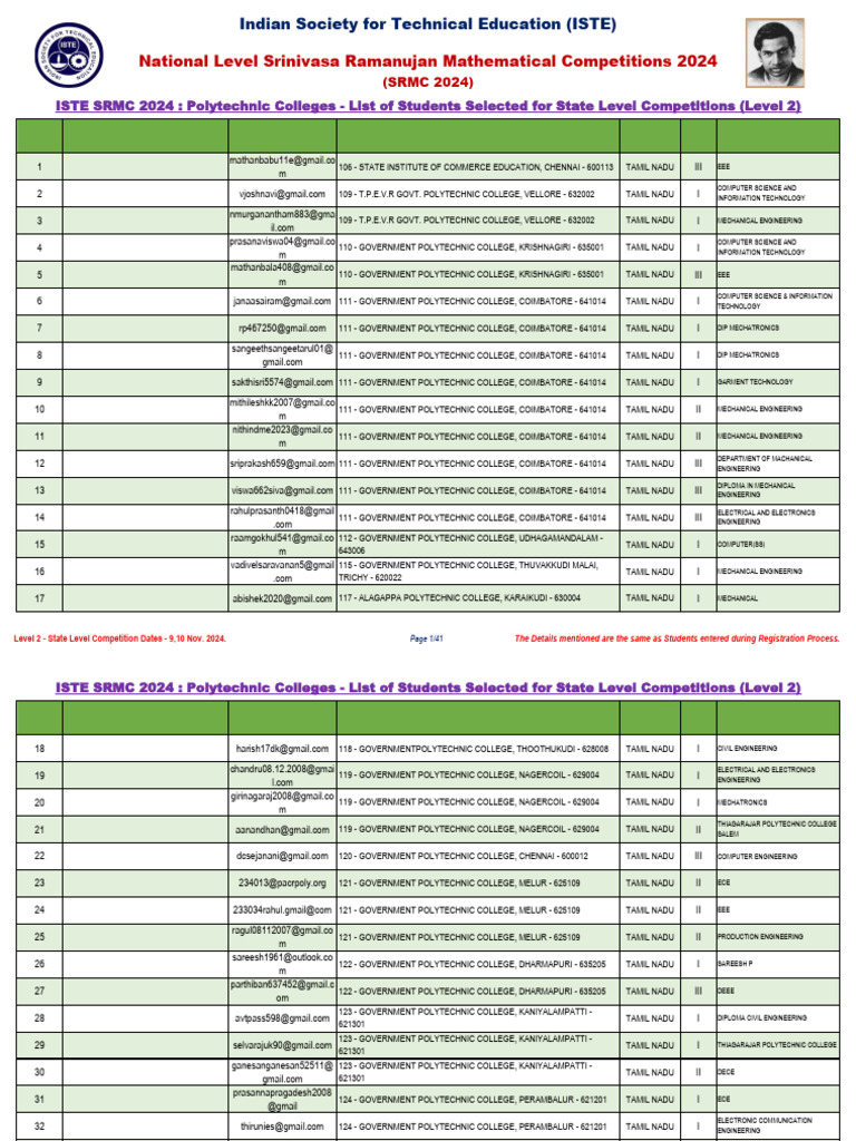 ISTE - SRMC 2024 - Poly - State Level Eligible Students | PDF | Engineering