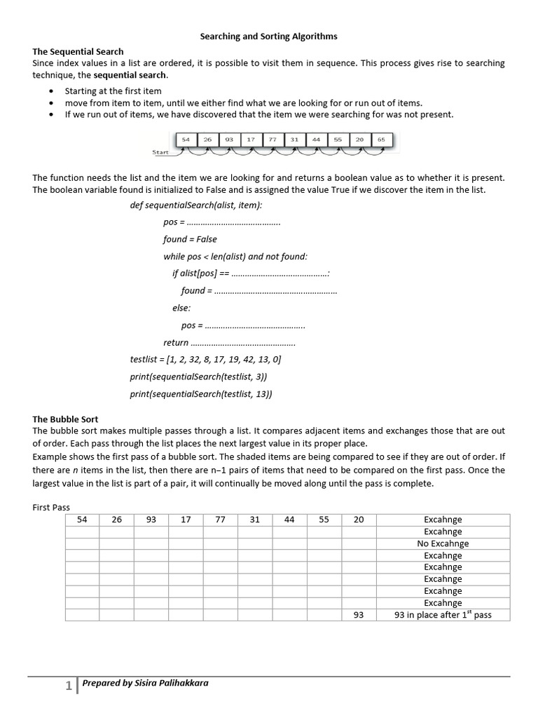 Searching and Sorting Algorithms | PDF | Mathematical Logic | Applied Mathematics