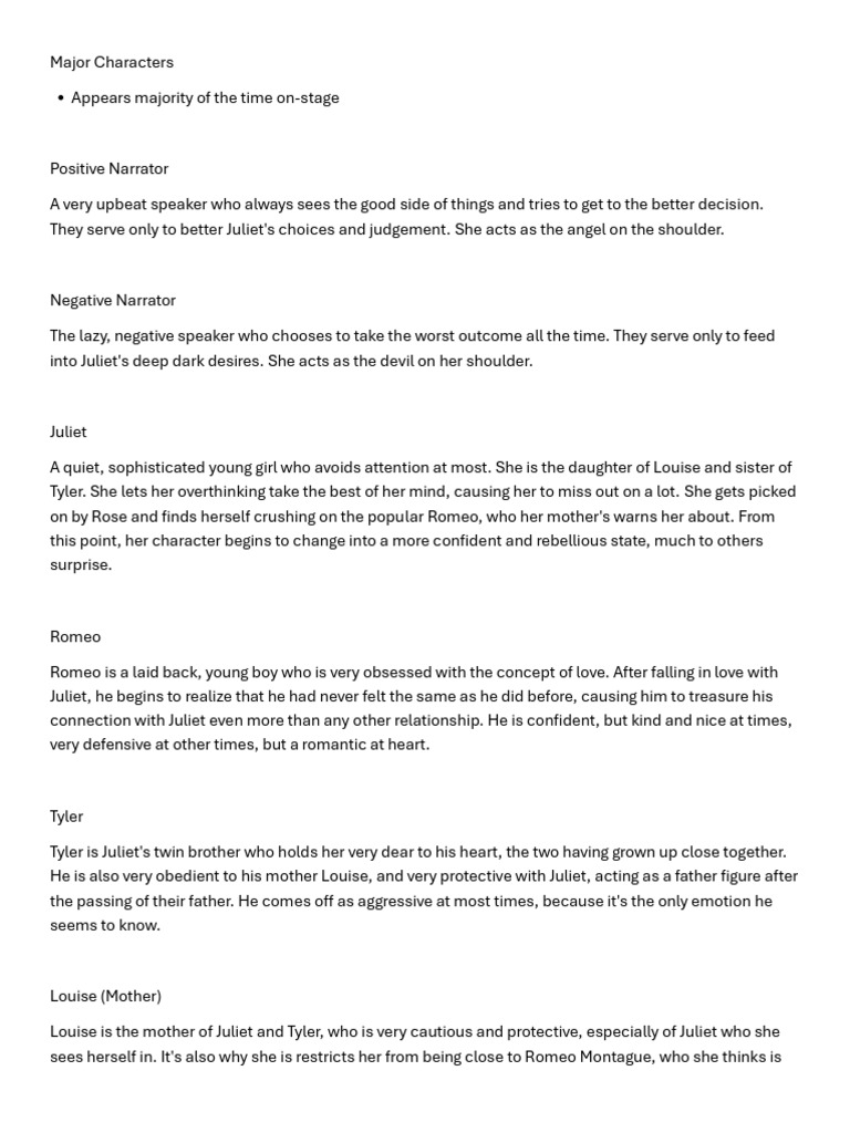 Romeo and Juliet Major Characters | PDF | Mystery, Thriller & Crime ...