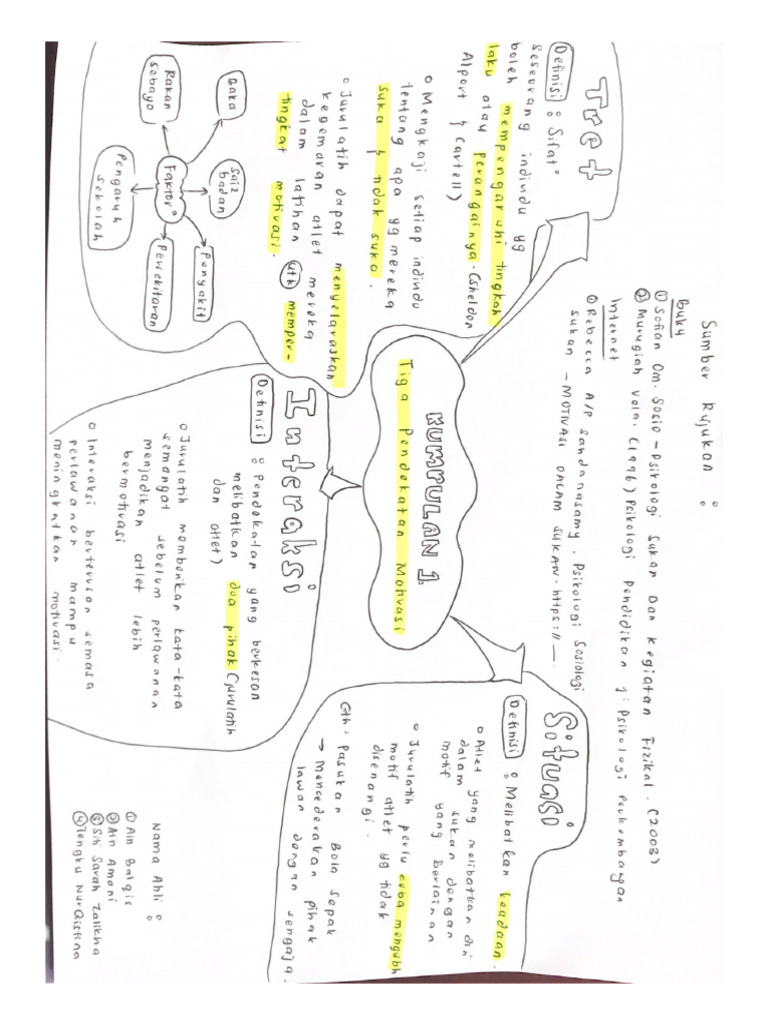 Scanned Documents | PDF