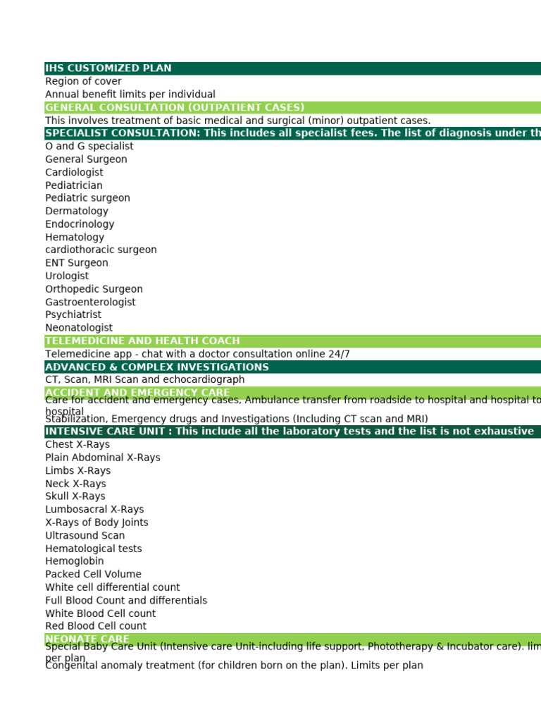 Bastion HMO Plan Benefit | PDF | Surgery | Childbirth